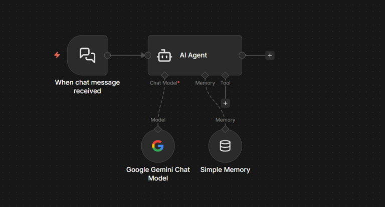 How to Use the Simple Memory Node in n8n (Beginner’s Guide)